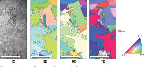 Figure 4 From Extremely Low Magnification Ebsd With An Fe Sem