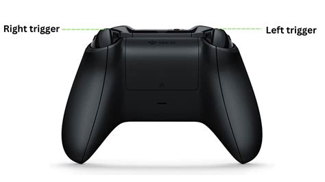 Where Is Ls On Xbox Controller What It Means And How To Use