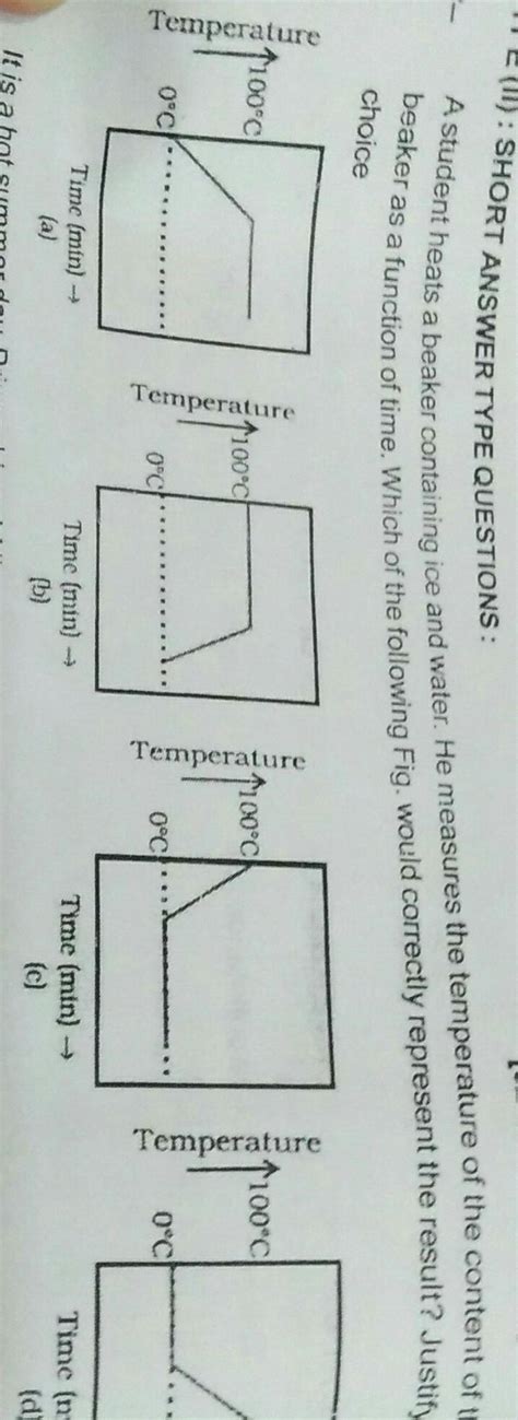 Answer Fast Please Brainly In