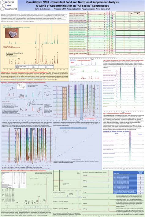 Pdf Quantitative Nmr Fraudulent Food And Nutritional Supplement Analysis