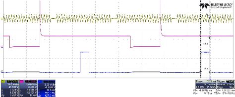 Internal Structure Of The Ignition Subsytem Shown In Fig 5 This Block