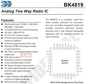 Exploring The Experimental Firmware For Quansheng UV K Radio
