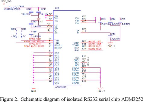 Figure 2 From Design And Implementation Of Multi Serial Monitoring System Based On Dsp And Fpga