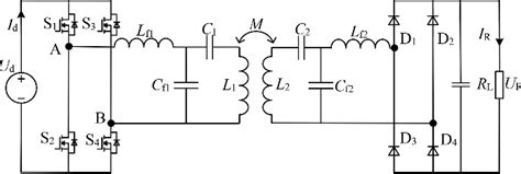 Figure 1 From Research And Design Of Misalignment Tolerant Lcclcc Compensated Ipt System With