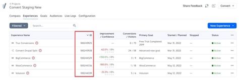 Simultaneous Experiments When To Run And When To Avoid