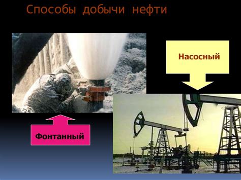 Нефтяная промышленность России презентация онлайн
