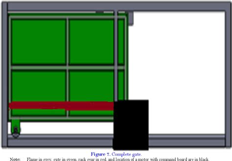 Figure 7 From Design And Implementation Of A Semi Automatic Gate Semantic Scholar