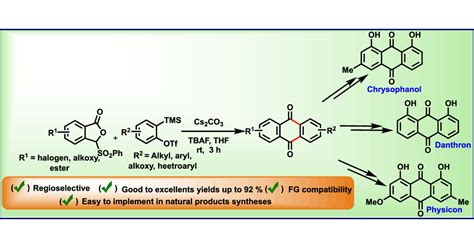 Kobayashis Aryne Precursor For The One Step Synthesis Of Anthraquinones And Its Application To