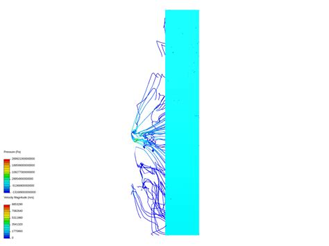 Tutorial Airflow Around A Gt Car Spoiler Old By Eulerlagrange Simscale
