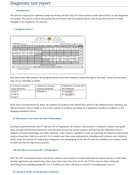 DIAGNOSTIC TEST Report All In One