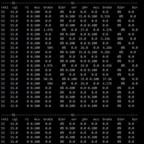 使用srsLTE搭建4G基站用于日常测试 White Alone