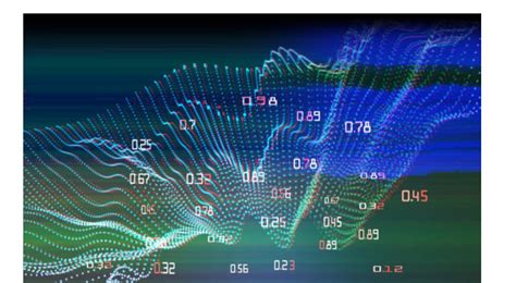 Machine Learning And Deep Learning For Remote Sensing And Gis Training Course Armstrong Global
