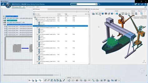 Modsim Unified Modeling And Simulation Software