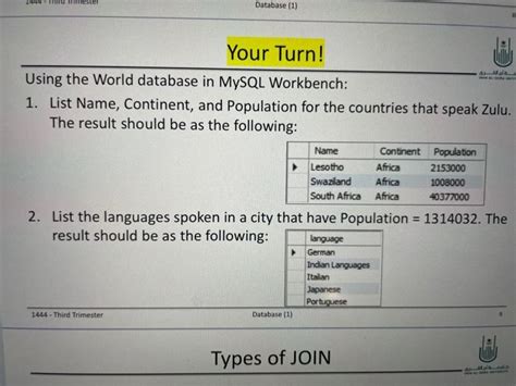 Solved Using The World Database In MySQL Workbench 1 List Chegg