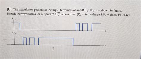 Solved The Waveforms Present At The Input Terminals Of An SR Chegg