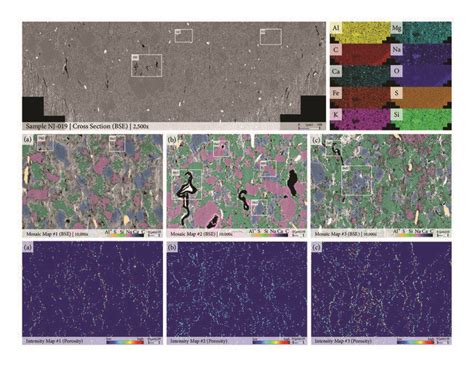 Bib Sem Investigation Of Sample Nj 019 Including Their Local Porosity