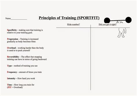 GCSE PE Theory Lesson Ideas BpollardPE Gcse Pe Lesson Gcse