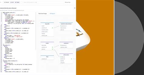 List Db Gui Curated By Abdazizg Medium