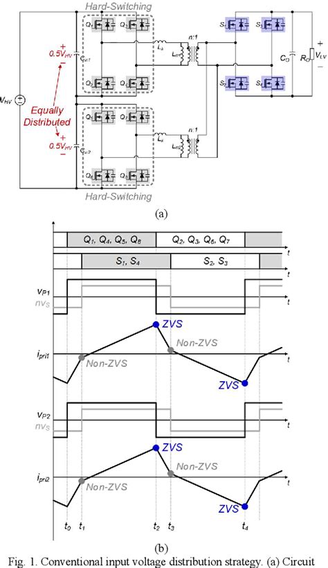 Figure 1 From A New Voltage Distribution Strategy In Input Series