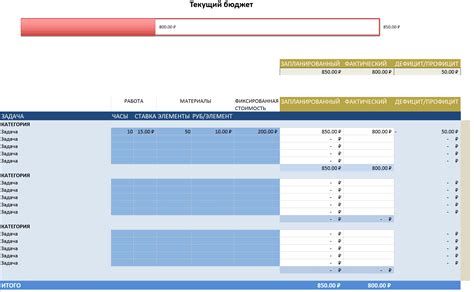 Бюджет компании Excel шаблон Word и Excel помощь в работе с программами