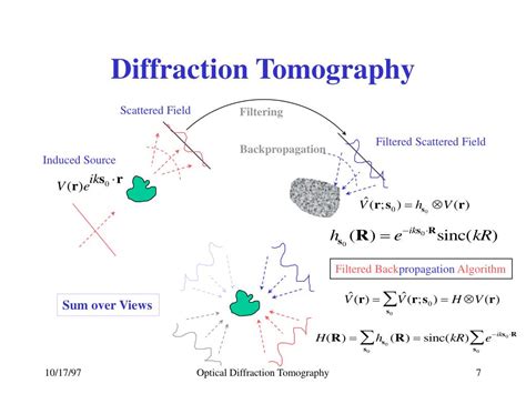 Ppt Optical Diffraction Tomography Powerpoint Presentation Free Download Id 139939