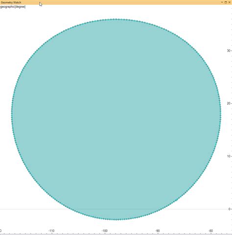 bug in formulas karney direct hpp · issue 1064 · boostorg geometry