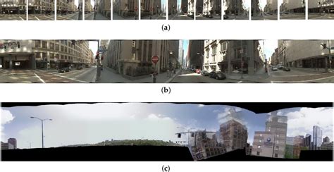 Figure 1 From A Panoramic Localizer Based On Coarse To Fine Descriptors