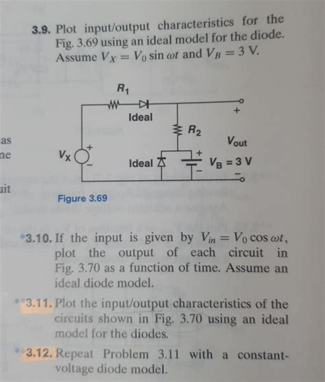 solved 3 9 plot input output characteristics for the fig
