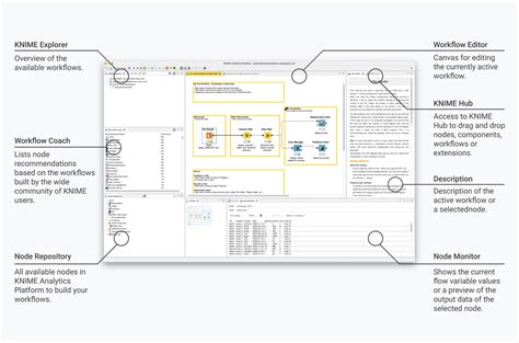 Knime Getting Started Guide Knime