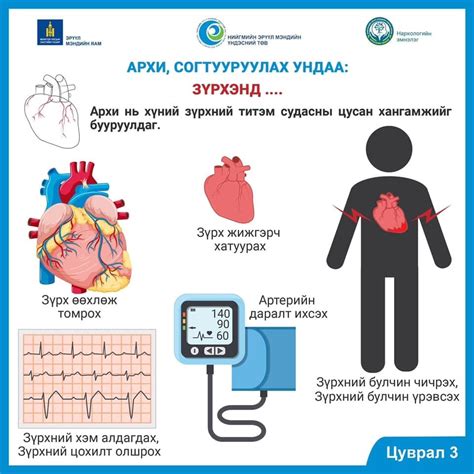 👉Архи согтууруулах Нийгмийн эрүүл мэндийн үндэсний төв