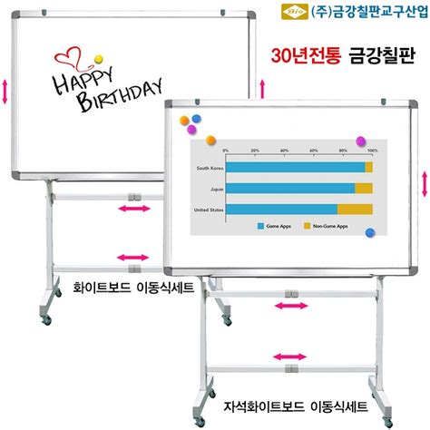 명품 화이트보드 이동식 세트 티몬
