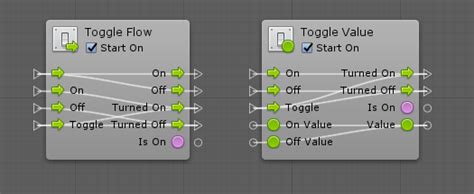 Unity Manual Control