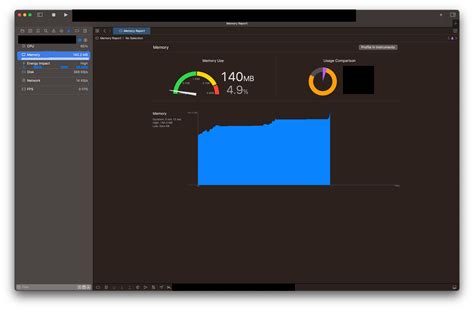 Analysis Of Swiftui With Design Token Adoption At Halodoc
