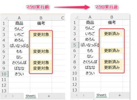 Excelvba Findメソッドで効率化！実践的な使用例トップ6 図解