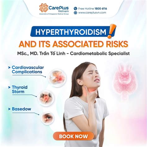 Hyperthyroidism And Its Associated Risks
