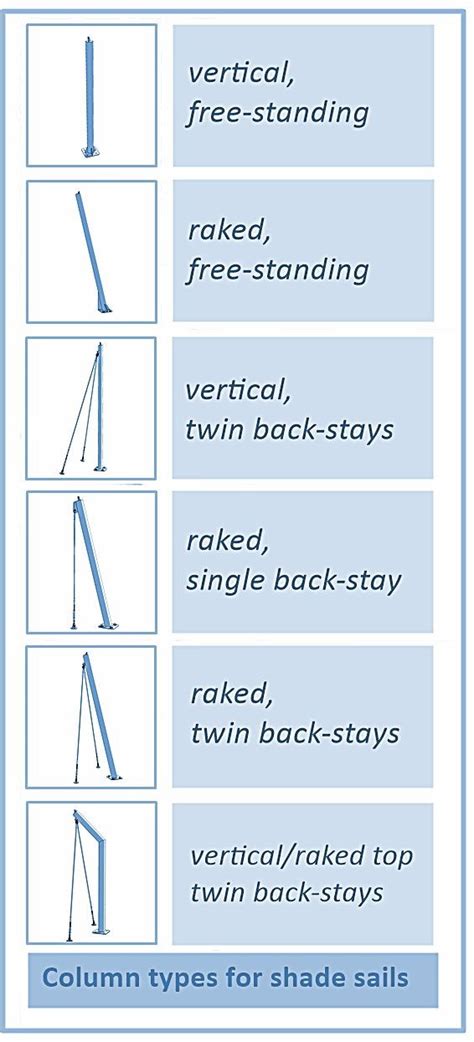 Columns We Support Shade Structures