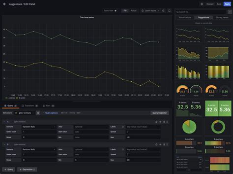 Grafana 8 3 Released Recorded Queries Panel Suggestions New Panels