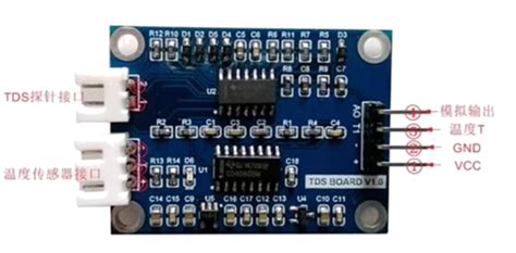 Tds电导率传感器详解（stm32） Tds传感器 Csdn博客