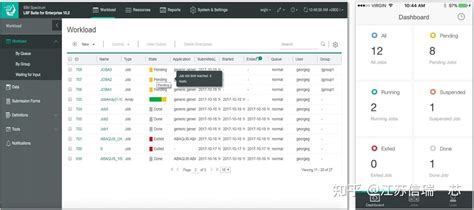 Ibm Spectrum Lsf —— 计算资源的管理和批处理作业的调度 知乎
