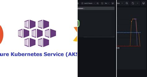 List Prometheus Curated By Suranga Jayalath Medium