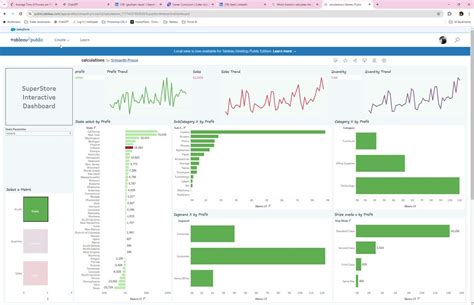 [video] Srimanth Prince On Linkedin Analysis Performance Visualizations Filteringoptions…