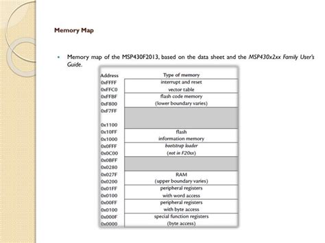 Ppt The Texas Instruments Msp430 Powerpoint Presentation Id 2307311
