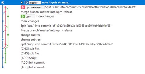 How Do I Prevent Git Subtree With Rejoin From Messing Up History