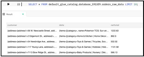 Data Processing And Etl Software For Cloud Data Lakes Upsolver