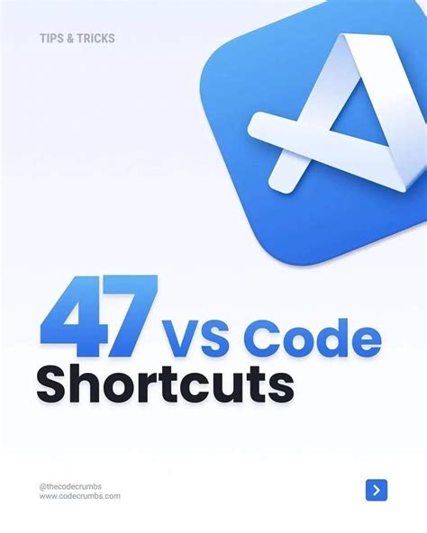 Dear Community I Would Love To Share With You These Helpful Vscode Shortcuts Have A Nice Coding