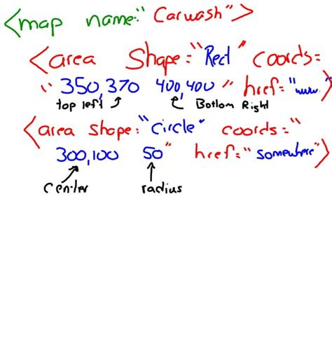 Image Map Demo Oct25 Ppt