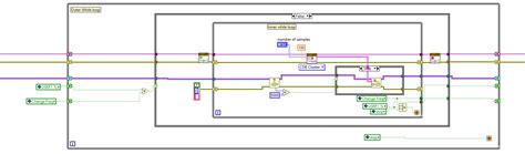 Solved How To Implement A Tdd System Which Is Time Sensitive To The Switching Operation In
