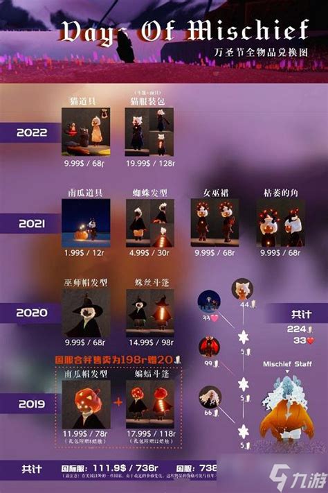 光遇万圣节2022兑换图分享 光遇 九游手机游戏