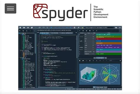 Top 20 Best Ide For Python Programming Language Codingzap