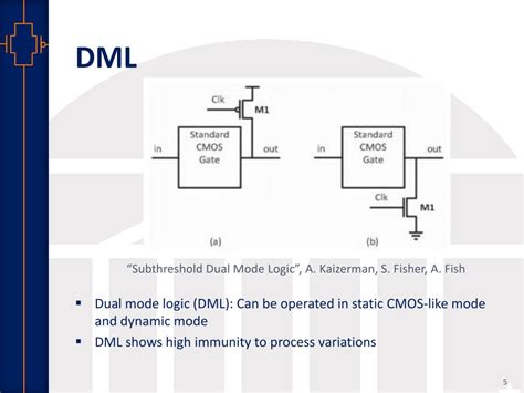 Ppt Subthreshold Dual Mode Logic Powerpoint Presentation Free Download Id 1864306